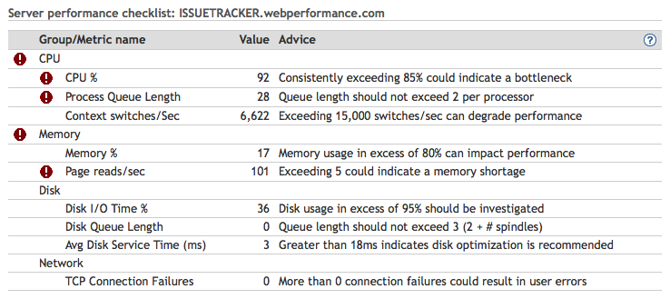 Load Testing Server Monitoring Modules Web Performance